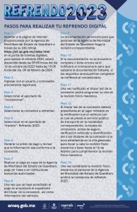 AGENCIA DE MOVILIDAD | REFRENDO 2023