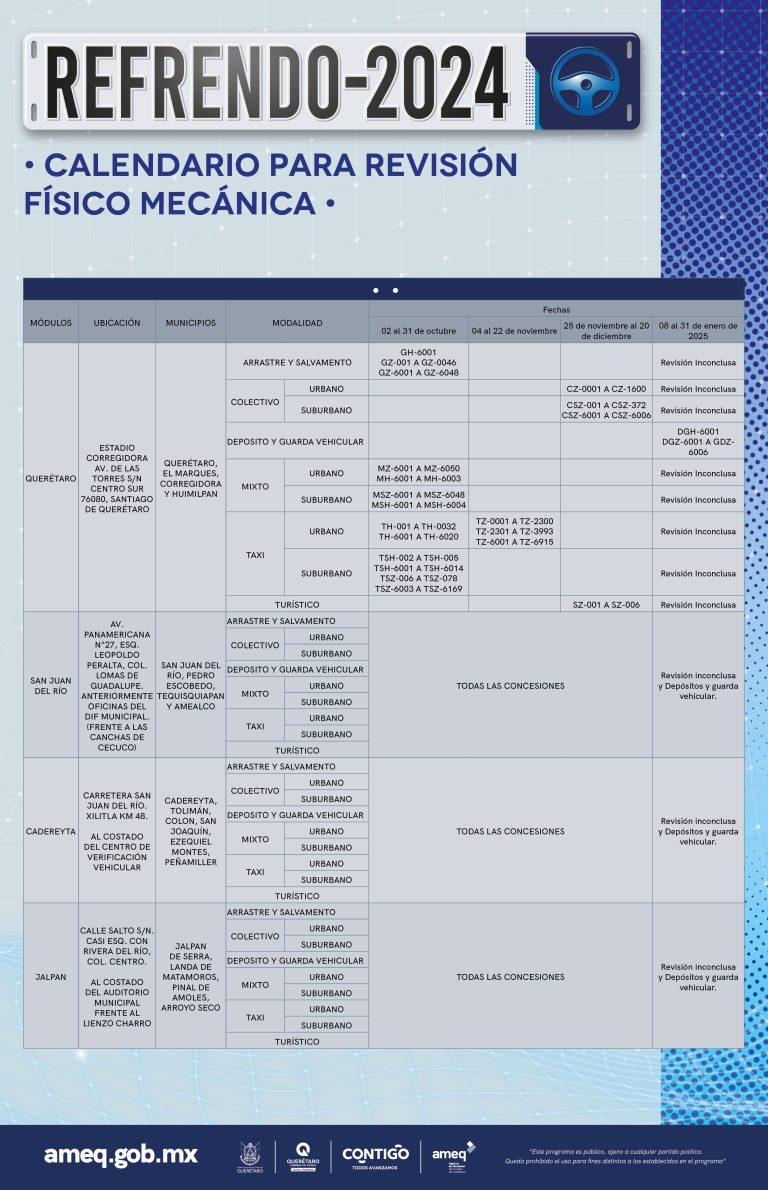 AGENCIA DE MOVILIDAD | REFRENDO 2024