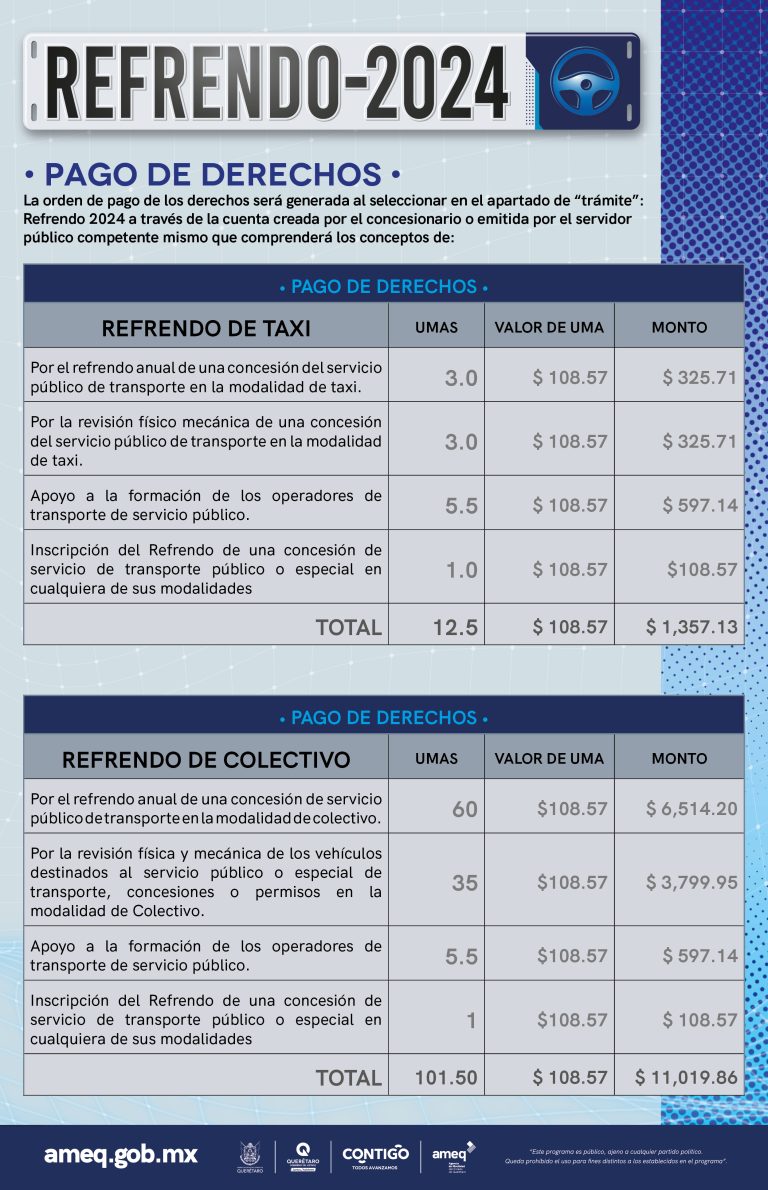 AGENCIA DE MOVILIDAD | REFRENDO 2024